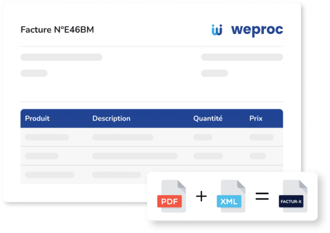 Supplier Invoice Management with Weproc