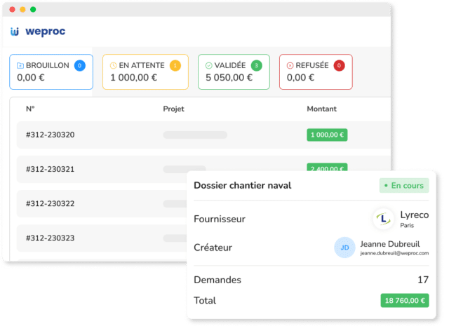 Gestion des Achats par Dossiers | Logiciel eProcurement Weproc