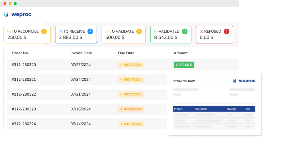 Supplier Invoice Management with Weproc
